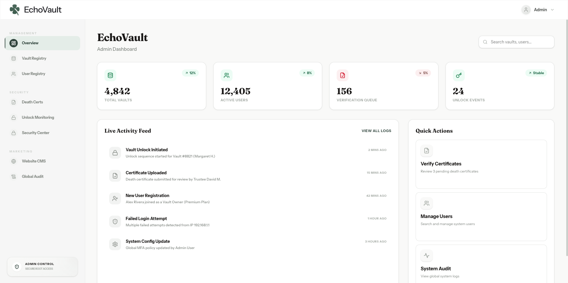 TechRabbit — Premium AI Product Studio